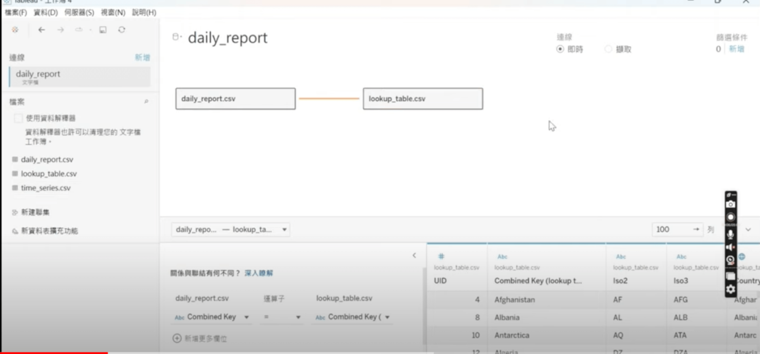 資料視覺化教學：如何用Tableau做動態統計圖表Race Chart Bar？ – WALKLIFE徒步生活